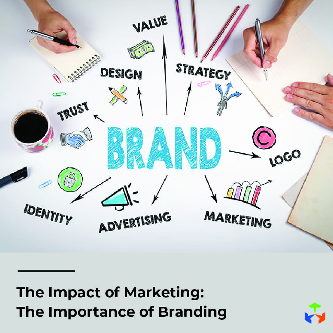 The Impact of Marketing: The Importance of Branding - Impact Marketing